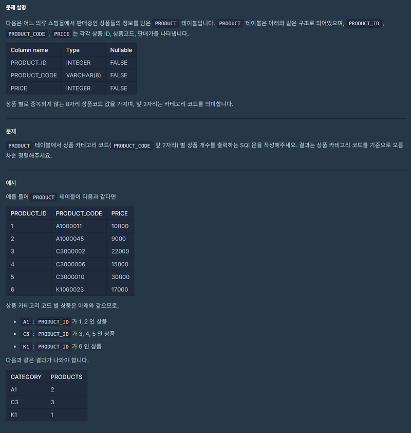[Lv.2 / 프로그래머스 / SQL] 카테고리 별 상품 개수 구하기