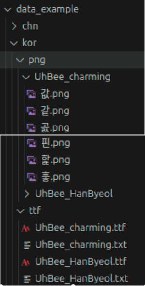자신만의 폰트 제작 - 2) MX-Font를 이용해 자신만의 손글씨 만들기