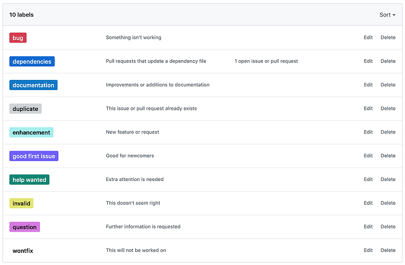Github Label Tool 적용