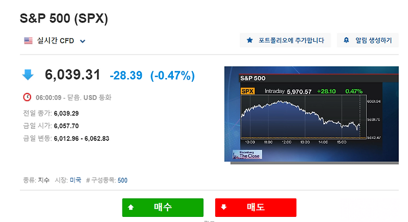 S&P500 상승, ISA 계좌 활용, ETF 투자 방법