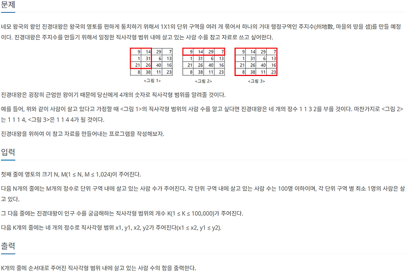 [백준] 15724번: 주지수 (python/파이썬) — 파파야리 기술블로그