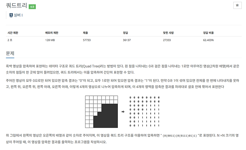 BOJ:1992 쿼드트리 #C++ #재귀 #씨쁠쁠 #CPP #cpp