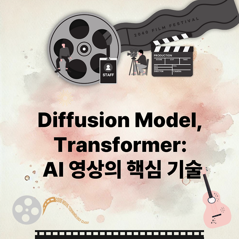 Diffusion Model, Transformer: AI 영상의 핵심 기술