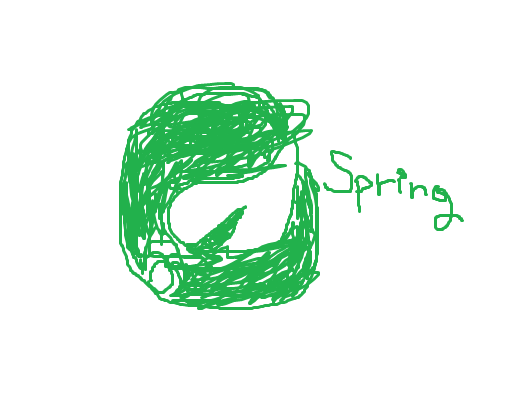 [MSA] Spring Cloud Config