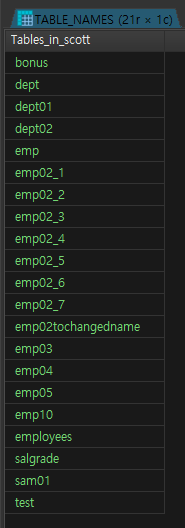 SQL-23-RENAME : 테이블명 수정