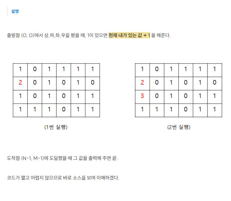 [백준] 2178번 미로 탐색 / 파이썬 python 너비 우선 탐색(bfs) 구현 — 하이야니's 스케치