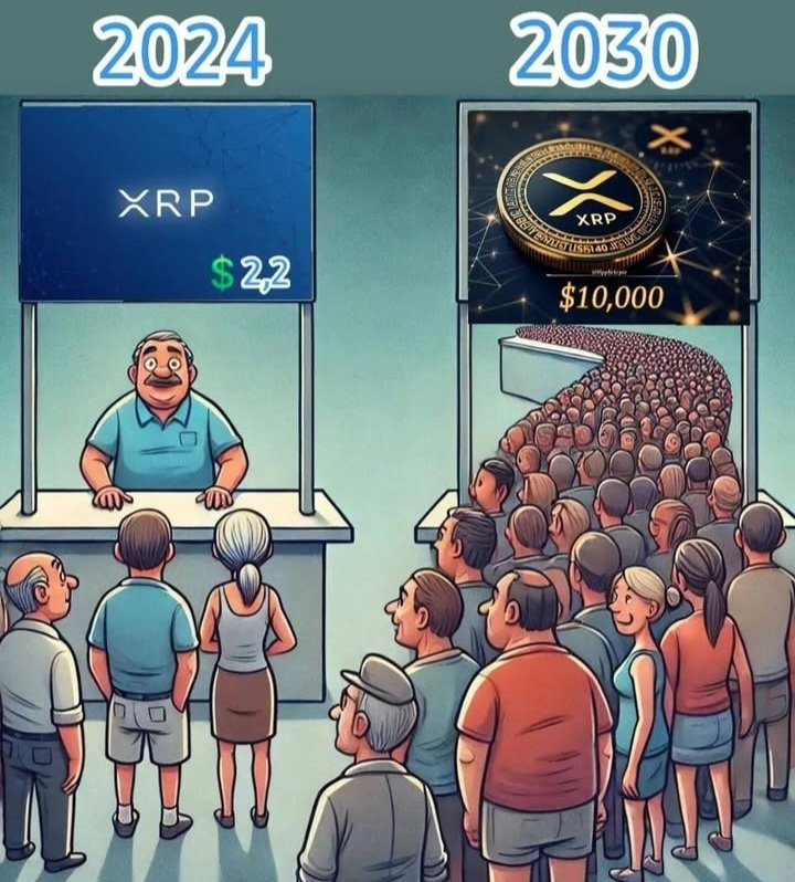 Ripple CTO David Schwartz의 소문자 xrp; 내일 30%에서 125%로 상승($30에서 $125?)