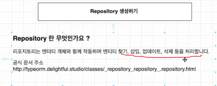 [Nest JS] Repository 구현 / @EntityRepository issue — Mini