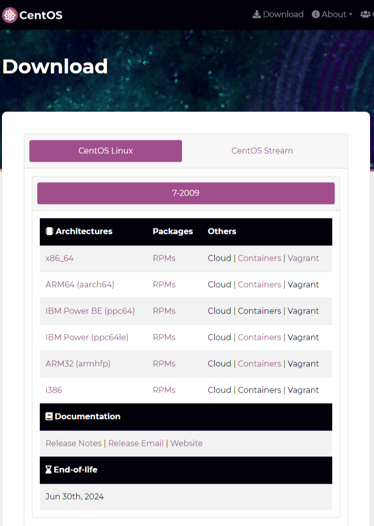 CentOS Linux & Stream