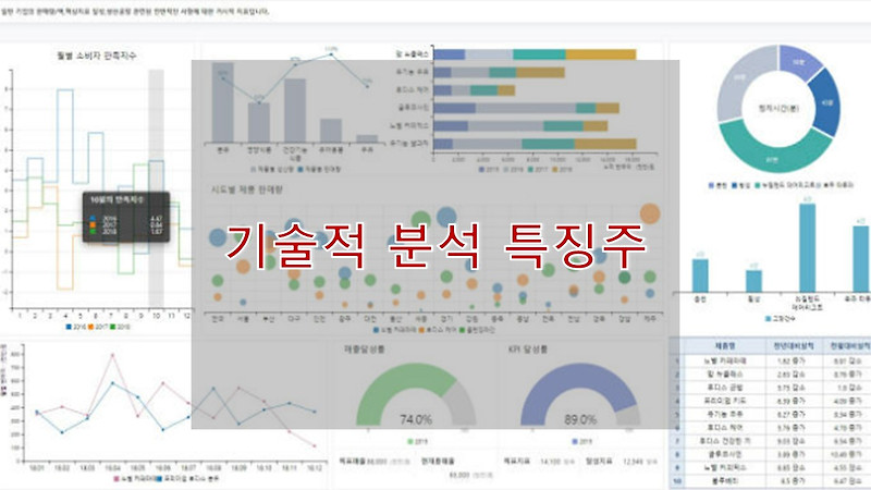 기술적 분석 특징주_금호건설, 삼진, 우진아이엔에스 외
