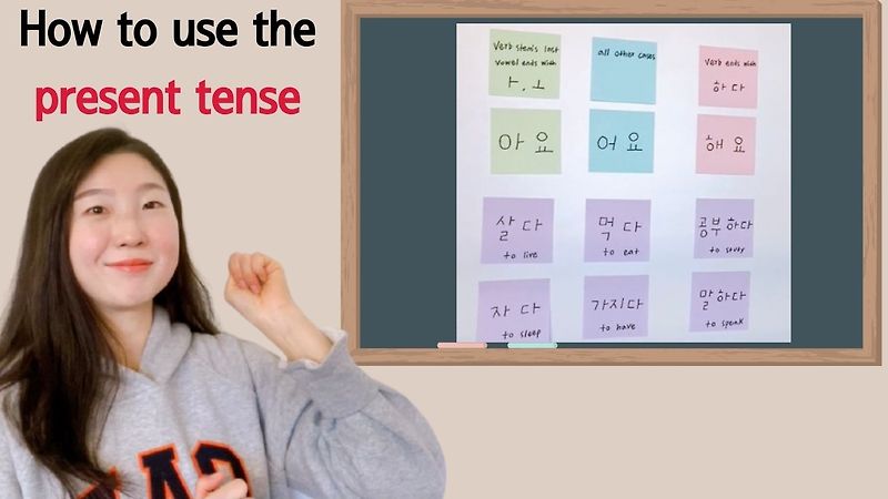 Korean Conjugation: Present Tense