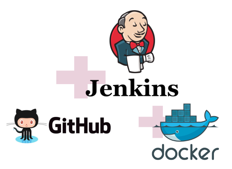 CI/CD ] Docker & Jenkins & Spring boot CI/CD - 1.설계