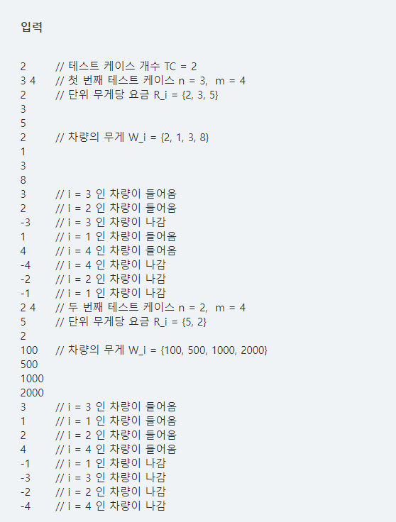[Python][SWEA] 9280. 진용이네 주차타워 D3