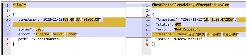 Spring boot 3 - Problem Details for HTTP APIs :: spring boot & webflux ...