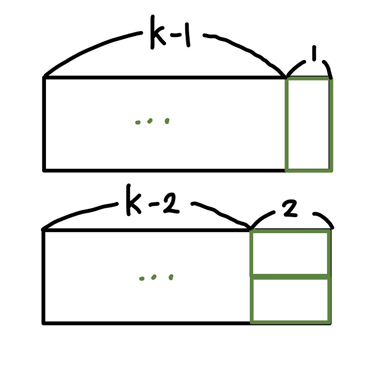 [백준]_11726번 : 2xn 타일링(파이썬 and C언어)