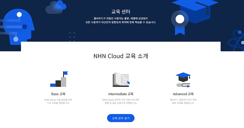 [11/5] NHN Cloud 교육 수강 후기