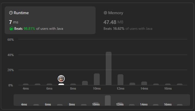 [LeetCode] - 1011_Capacity to ship packages within d days — 기억하기 위한 기록들