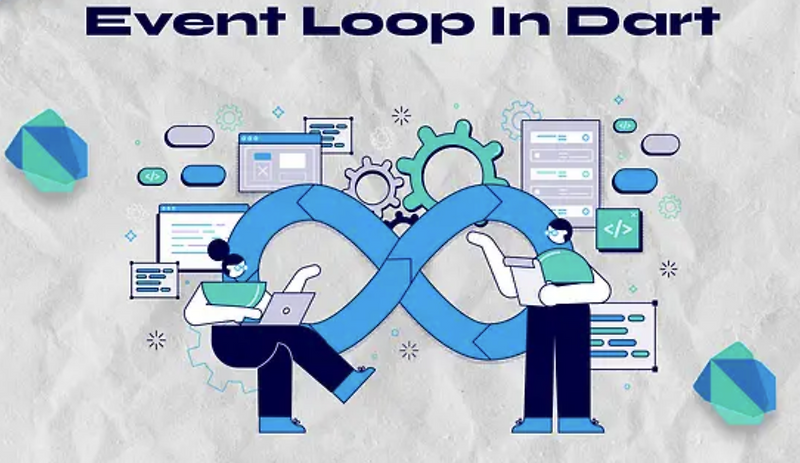 Dart의 Event Loop 정리