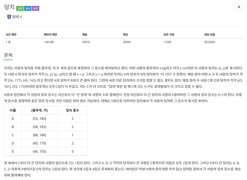 백준 7568 : 덩치 [python] :: darong.py