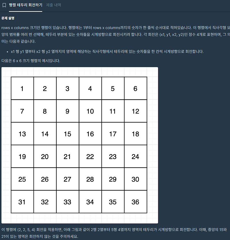 [프로그래머스 Lv2,python] - 행렬 테두리 회전하기
