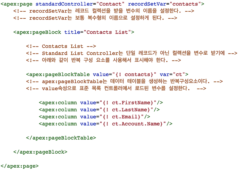 Apex - Visualforce Basic - 레코드 목록 표시