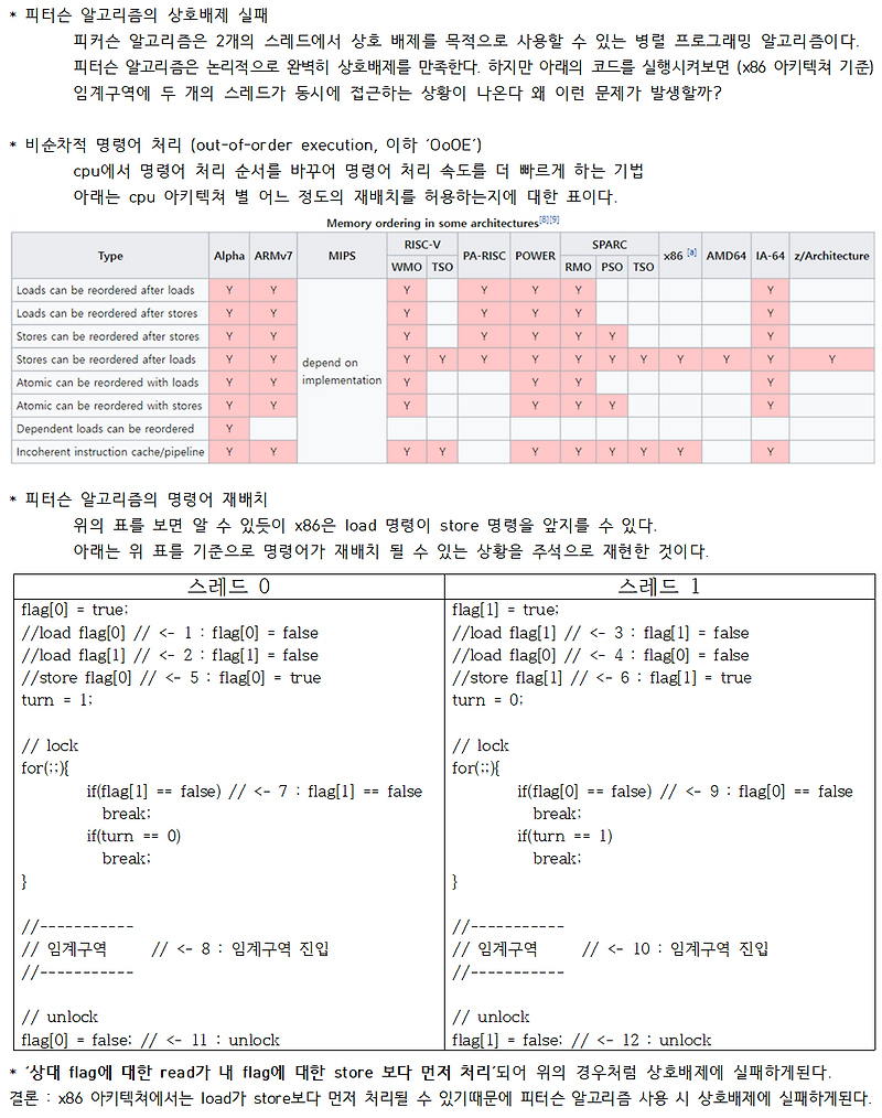 비순차적 명령어 처리 (out-of-order execution, OoOE)