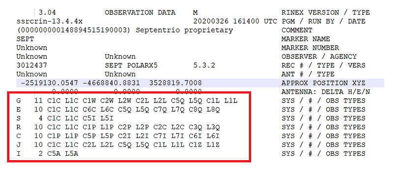 라이넥스(RINEX， Receiver Independent Exchange Format)