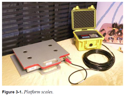 (3) Equipment for Weighing :: Instructor-pang