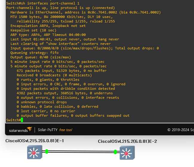 CISCO link aggregation