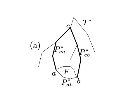 A deterministic near-linear time algorithm for ﬁnding minimum cuts in planar graphs