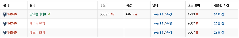 [BOJ] 14940: 쉬운 최단거리 (JAVA) — 제 2장 1막