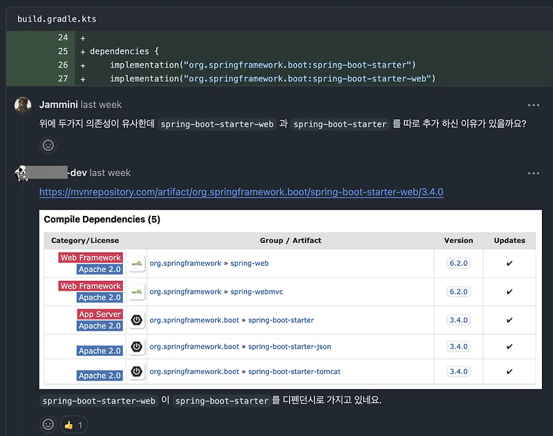 Intellij Dependency Analyzer And Dependency Diagram 의존성 확인하기