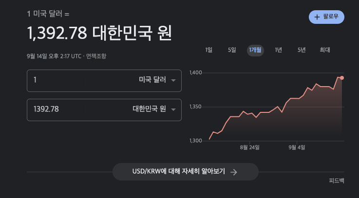 TIL-220914-API 활용해보기