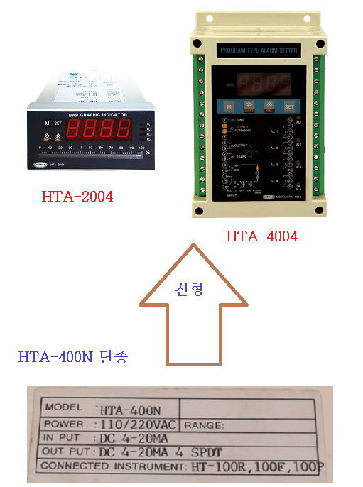 HTA-400N