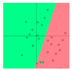CS224N - lecture 3 “Neural net learning: Gradients by hand (matrix ...