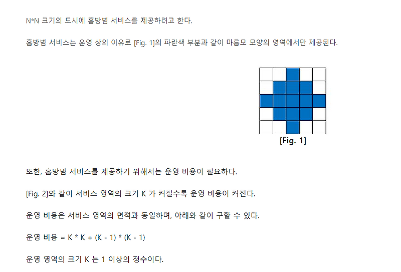 SWEA 2117 : 홈 방범 서비스 (모의 SW 역량테스트)