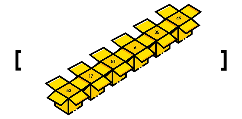 Python : 데이터타입 (시퀀스 : list, tuple, range)