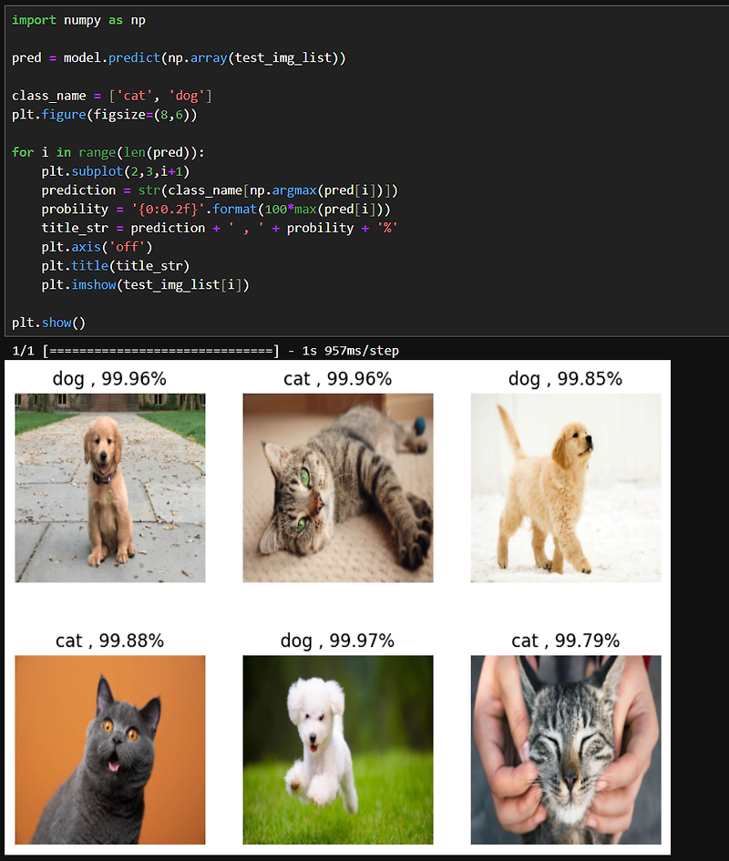 22. TensorFlow 2.x - Transfer Learning 예제 Cats and Dogs