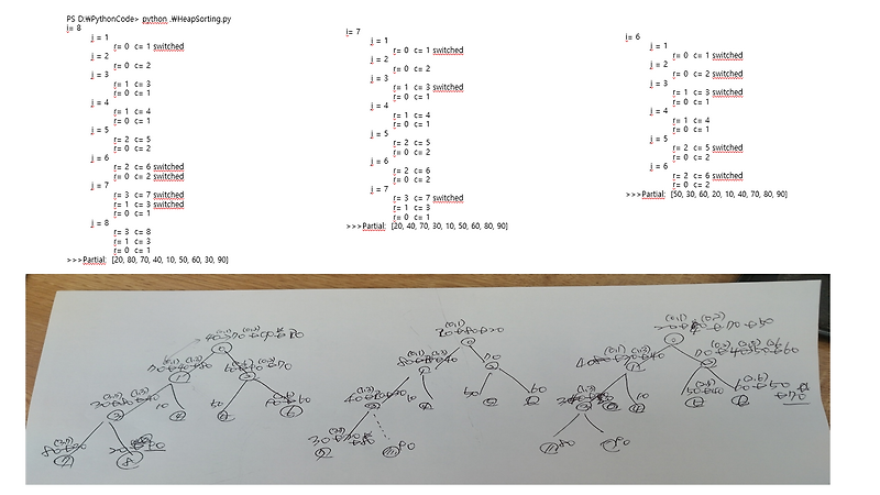 🎉 [Python] 힙정렬(Heap Sorting) :: 구름사이