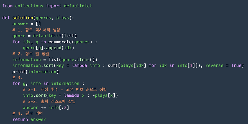 [Python/Programmers] 베스트앨범 — Oneul