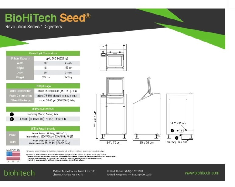 [미국 주식 기업 정보] BioHiTech Global Inc 바이오텍 글로벌 (BHTG)