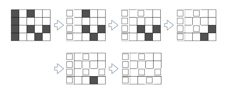 [Silver II] 섬의 개수 - 4963 (Java) :: 개발자 Lim