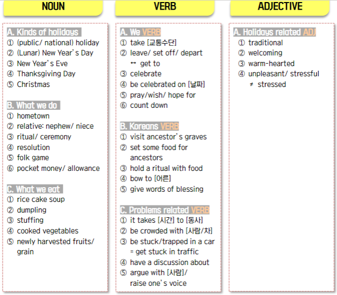 Chat GPT가 써주는 OPIC 스크립트 : OPIC 한번에 AL 달성하기_(19)