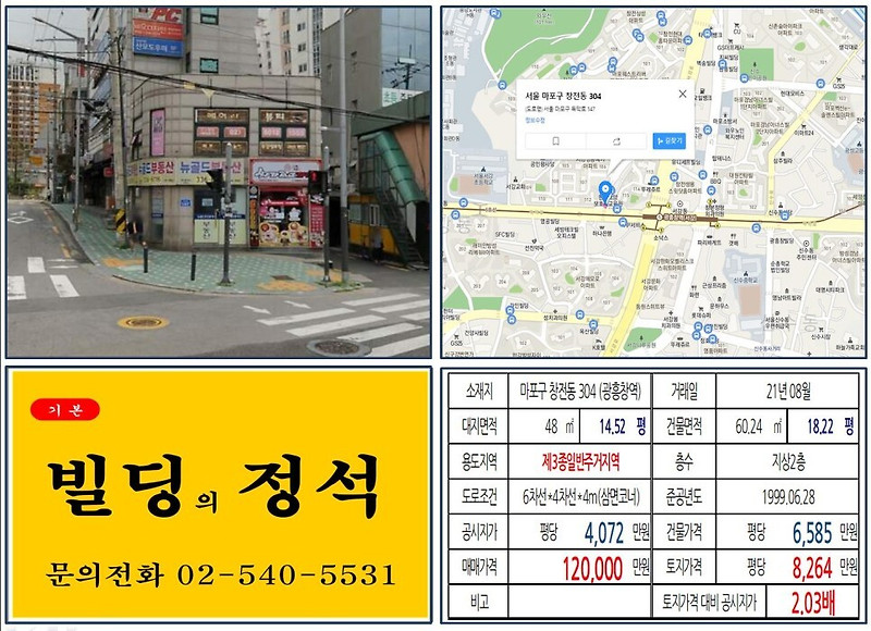 [마포구 광흥창역 10억 올근생 꼬마빌딩 실거래가 조회] 창전동 304 (광흥창역) 12억 원, 평당 8,264만 원 매매되었습니다.