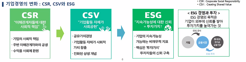 (공유) 강원대학교 KNU 에너지전환 ET2 세미나