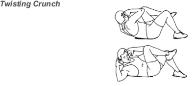 1 . 트위스트 크런치( Twisting Crunch)