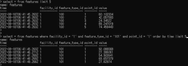 InfluxDB CQ ( continuous query )