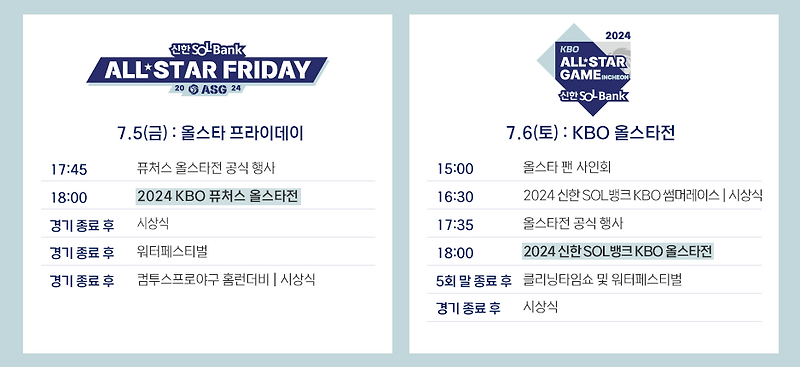 2024 KBO 올스타전 컴투스프로야구 홈런더비