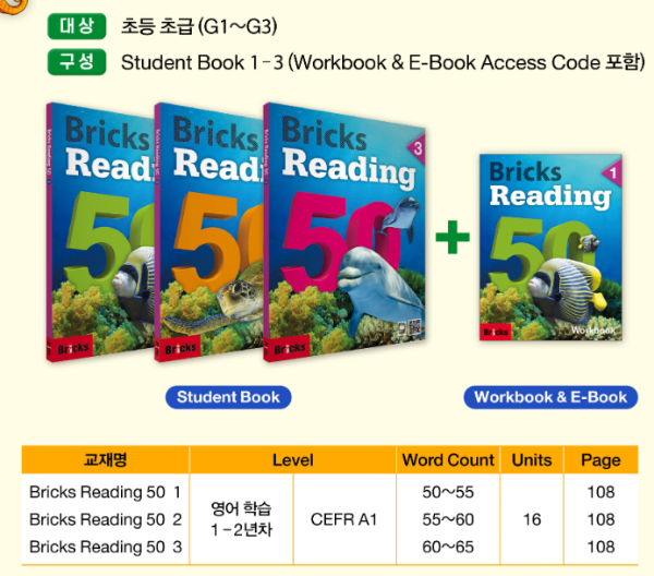 Bricks Reading 50 정답지 리뷰 워크북 이북 MP3 워크시트 다운로드