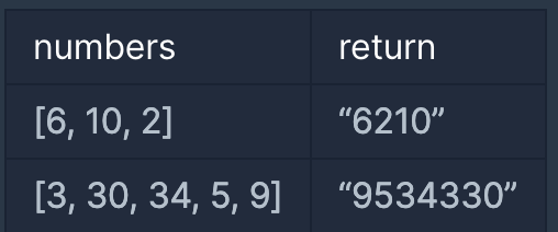 [Programmers] 정렬 - Lv.2 - 가장 큰 수(Python3)